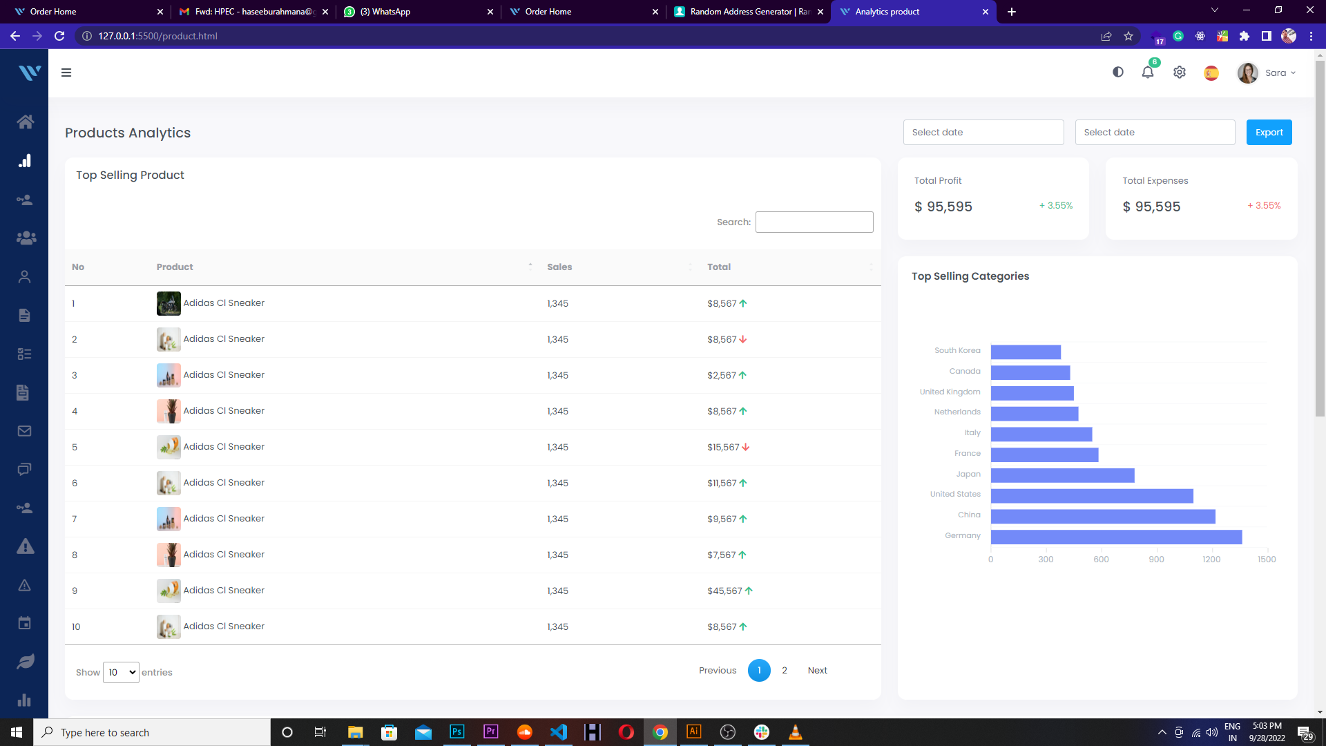 Wave - Responsive Admin Dashboard Template by uptechsol | CodeCanyon